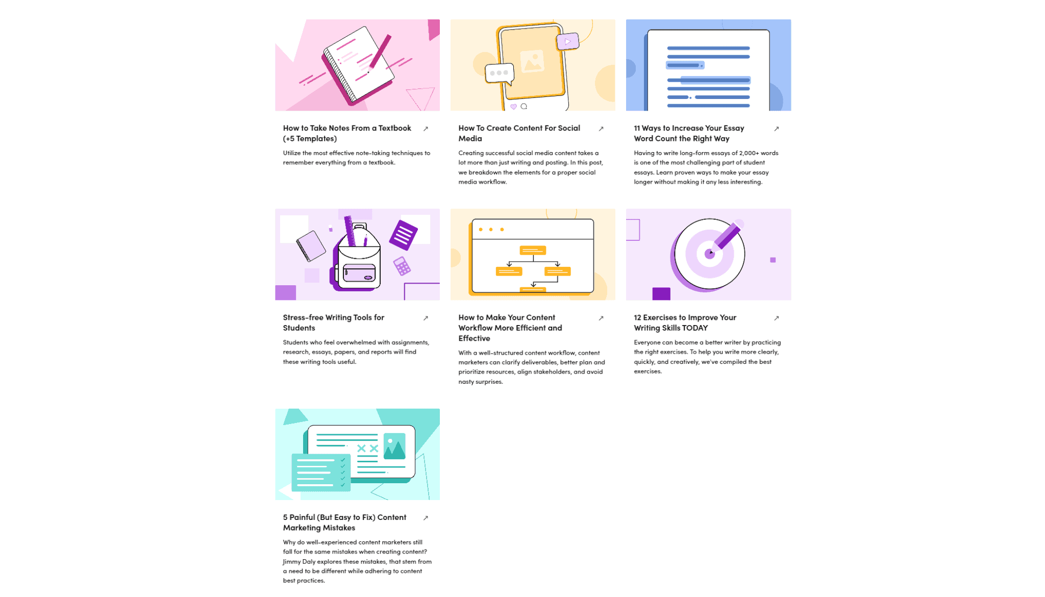Wordtune AI Writer Tool Review 2022 - Best Online Content Generator ...